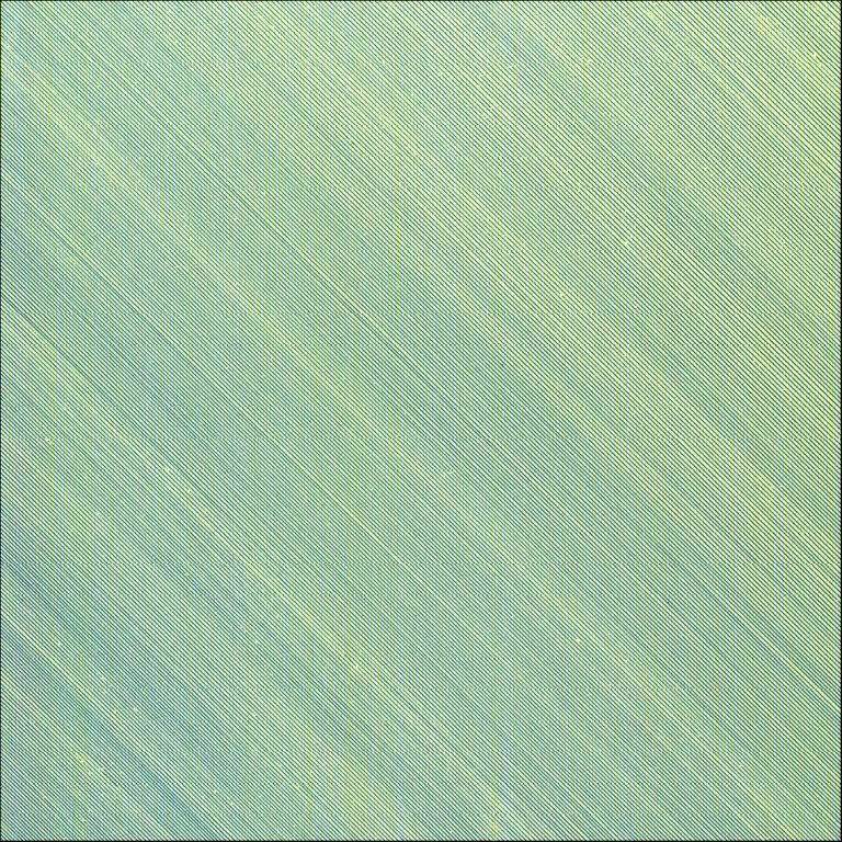 Four Basic Kinds of Lines & Colour | Primary Information