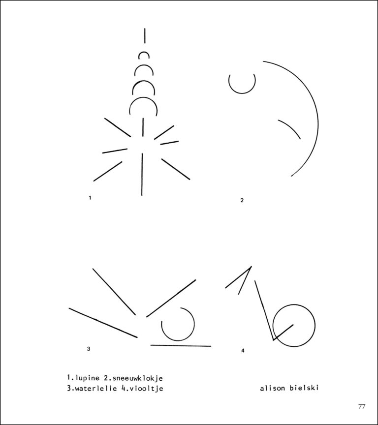 Women in Concrete Poetry: 1959-1979 | Primary Information