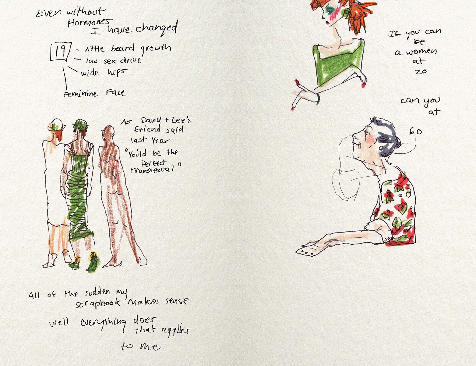 Sketchbook, September 1977 | Primary Information